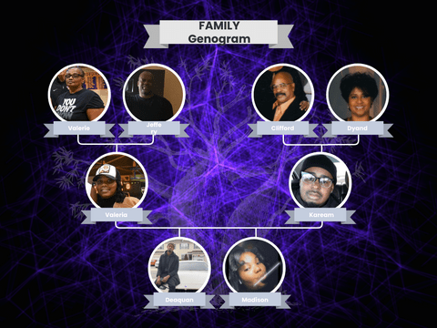 Cartoon Illustration Family Tree Collage | Diagramas / Diseños ...
